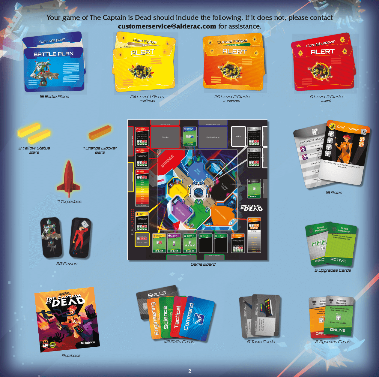 The Captain is Dead – ALDERAC ENTERTAINMENT GROUP